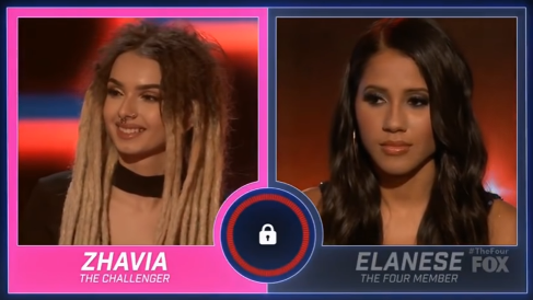 Where did the baby name Zhavia come from in 2018? – Nancy’s Baby Names