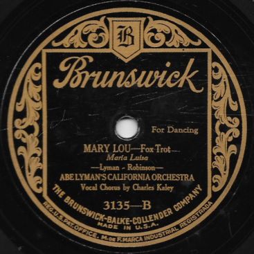 What gave the baby name Marylou a boost in 1927? – Nancy’s Baby Names