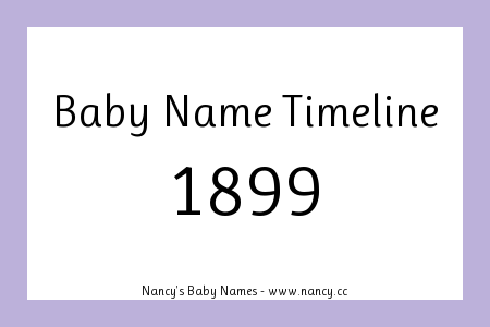 Popular, trendy, and noteworthy baby names of 1899 – Nancy’s Baby Names