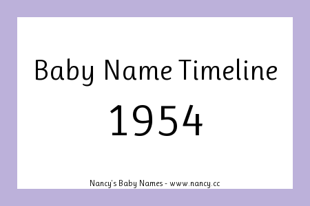 Popular, trendy, and noteworthy baby names of 1954 – Nancy’s Baby Names