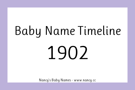 Popular, trendy, and noteworthy baby names of 1902 – Nancy’s Baby Names