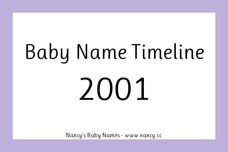 Popular, trendy, and noteworthy baby names of 2001 (U.S.) – Nancy’s ...