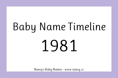 Popular, trendy, and noteworthy baby names of 1981 – Nancy’s Baby Names